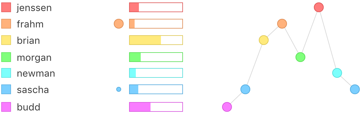 Cornerstone Mac Subversion Svn Client Download Assembla